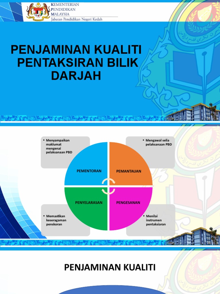 Penjaminan Kualiti PBD | PDF