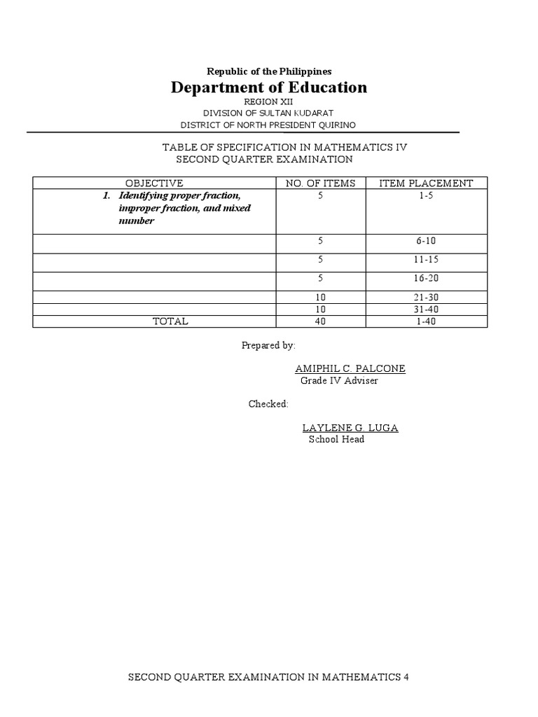 Tos Math 2ND Quarter | PDF | Division (Mathematics) | Encodings