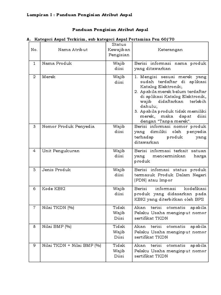 Petunjuk Pengisian Atribut | PDF