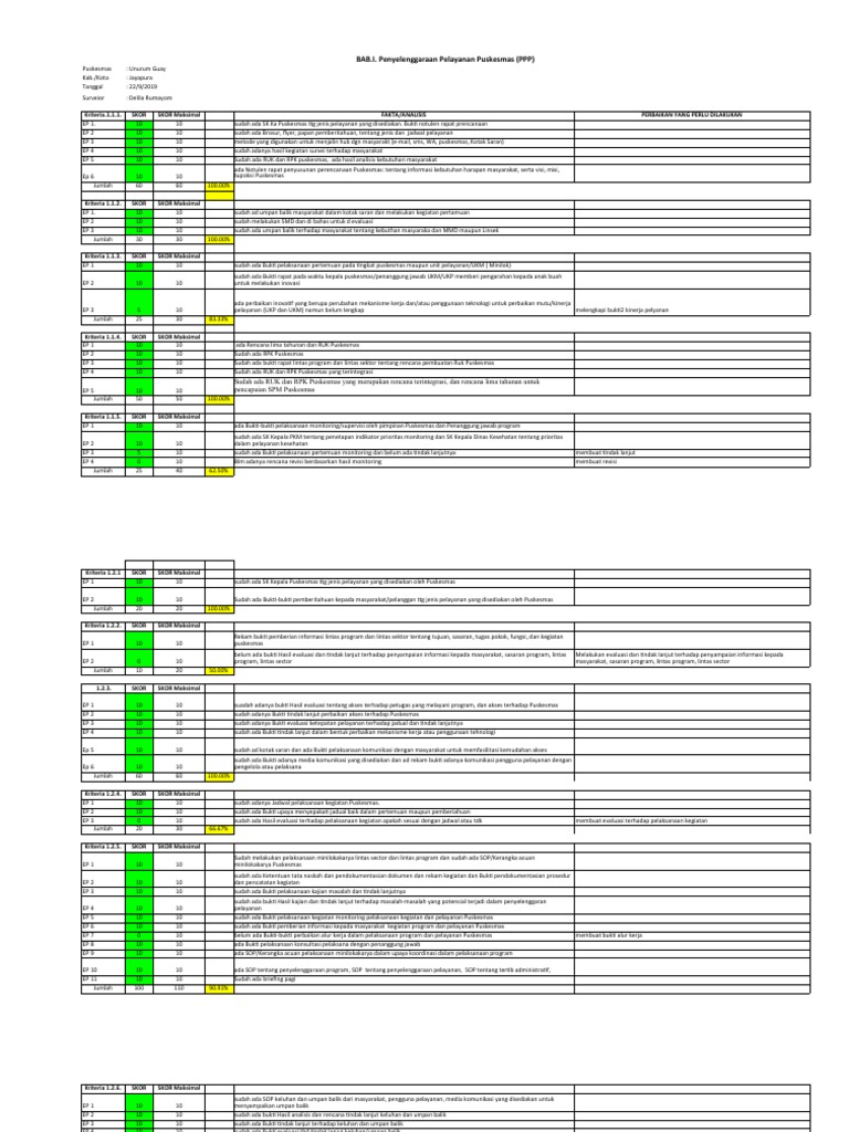 Sa Bab 1 - Bab 9 Fix Unurum Guay 2019 | PDF