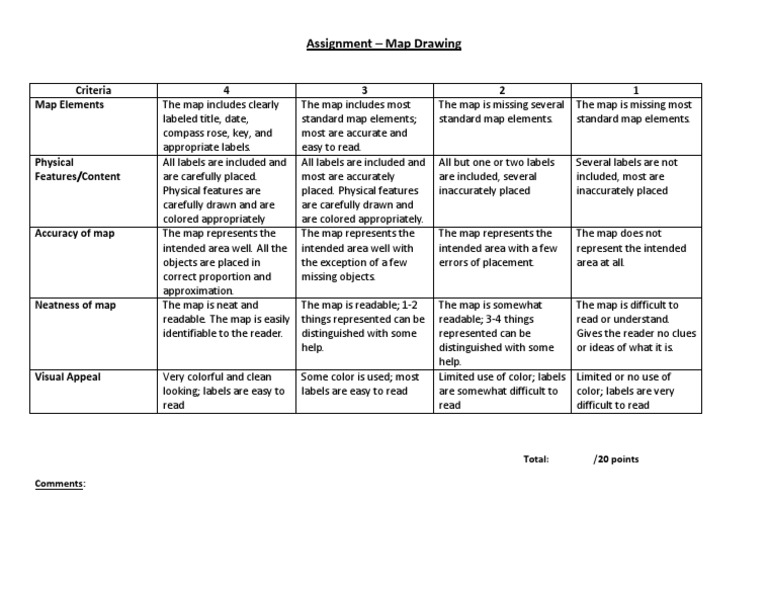 Assignment Map Drawing Activity Rubric | PDF | Map | Drawing