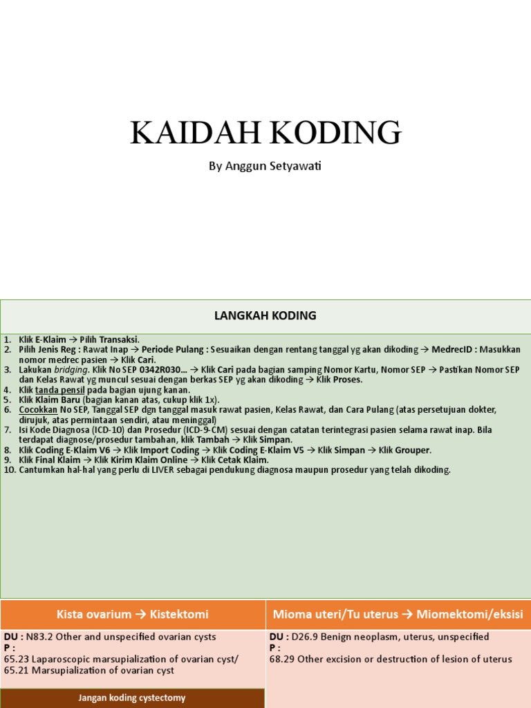 Kaidah Koding | PDF | Percutaneous Coronary Intervention | Medical Specialties