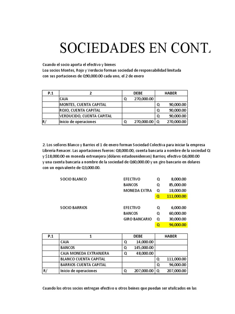 Partidas de Apertura de Las Sociedades | PDF Partidas de Apertura de Las Sociedades | PDF