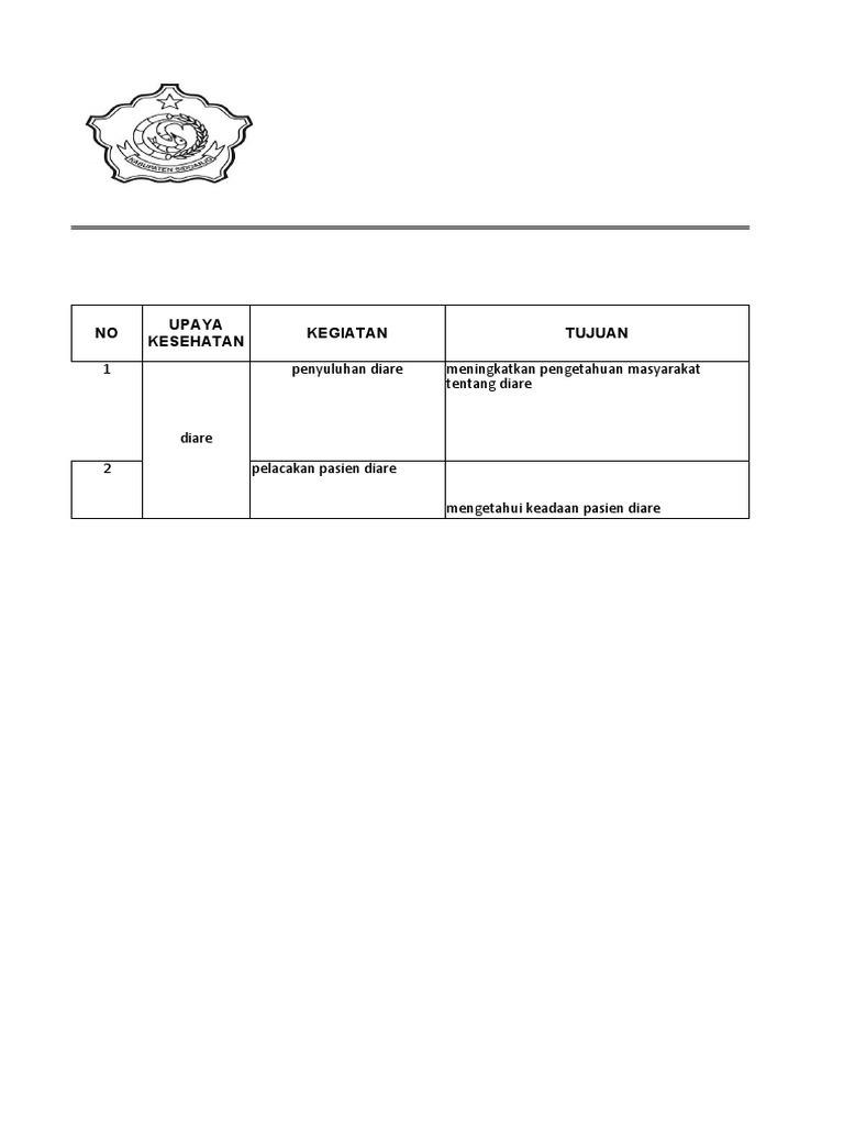 Ruk RPK Diare 2022-2023 | PDF