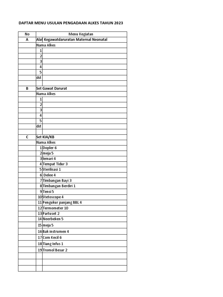 Daftar Usulan Alkes 2023 | PDF