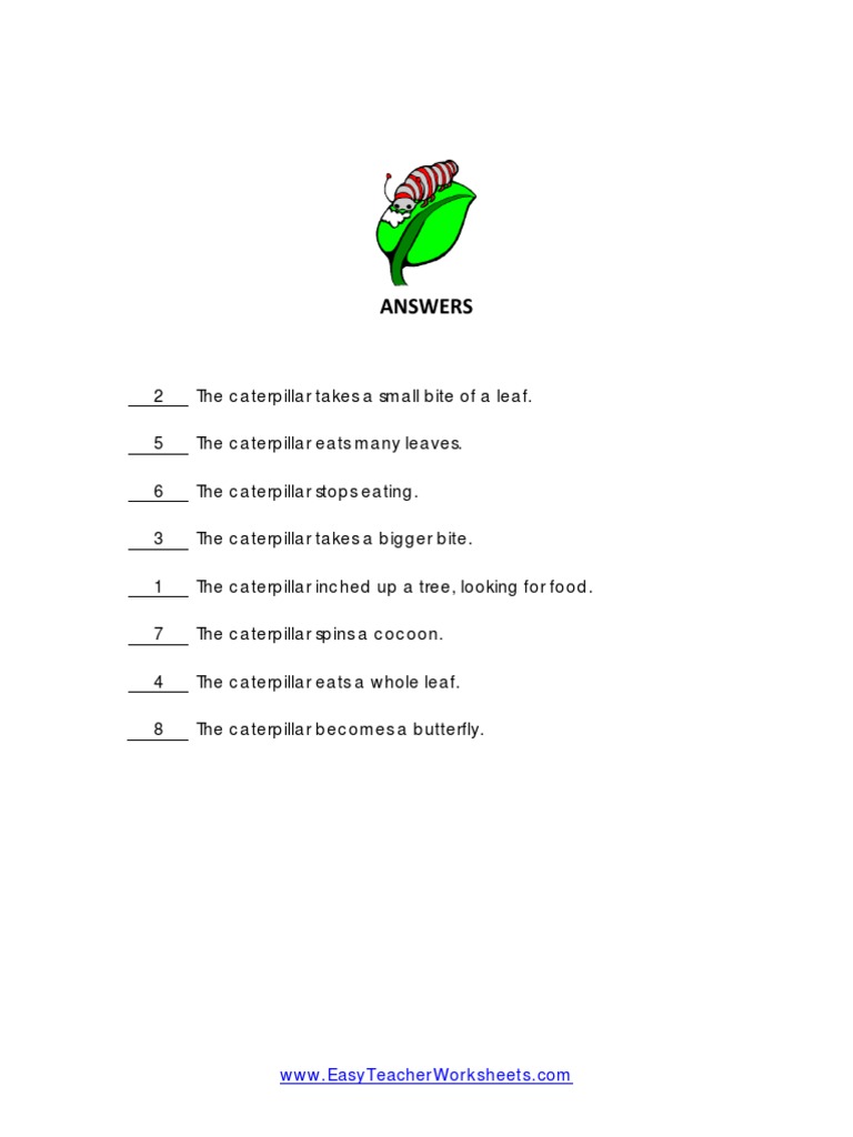 4 Identify The Basic Sequence of Events and Make Relevant Predictions ...