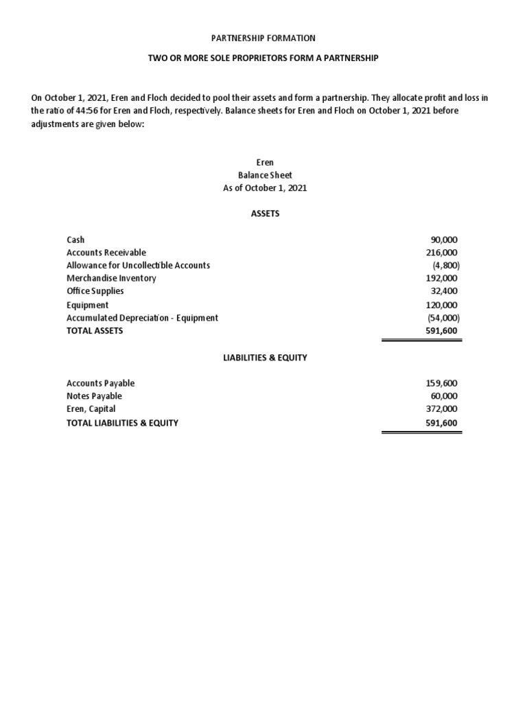 Partnership Formation - A Sole Proprietor and Individual Form A ...