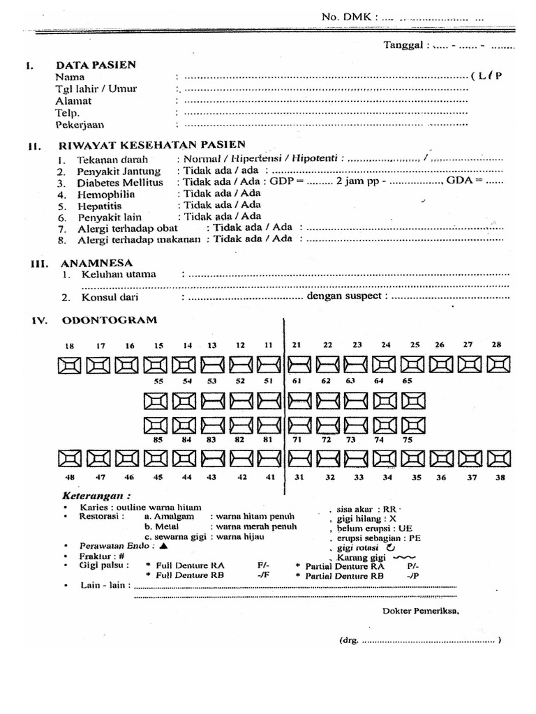 ODONTOGRAM | PDF