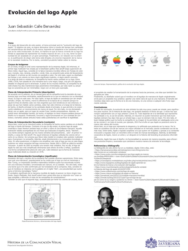 Evolución Del Logo de Apple | PDF | Apple Inc. | Marca