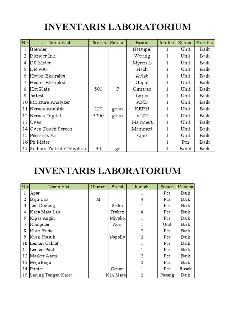 INVENTARIS ALAT LABORATORIUM | PDF