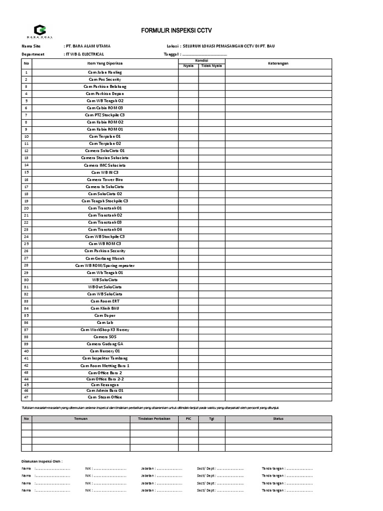 Inspeksi CCTV | PDF