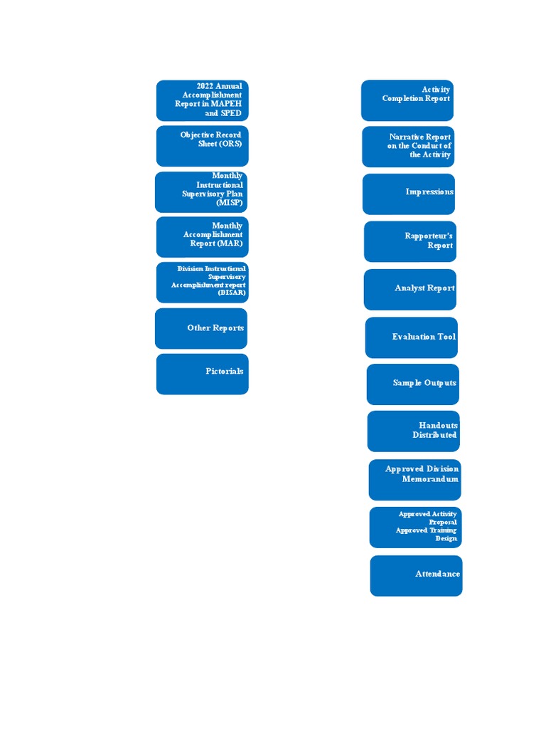 rpms-label-tabbing-pdf