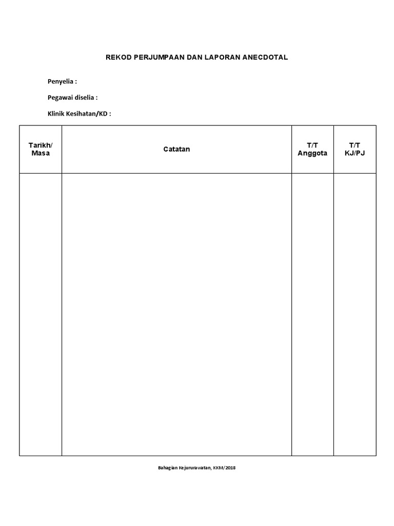 Rekod Perjumpaan & Anecdotal | PDF