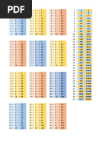 Tables, Square, Cube | PDF