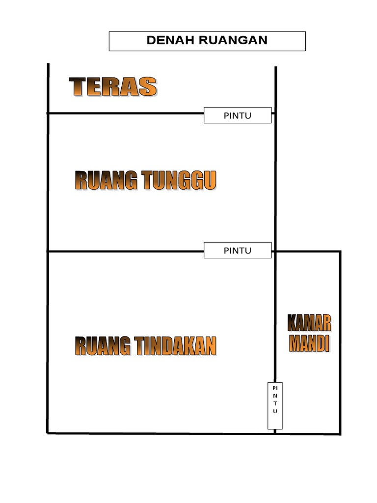 DENAH LOKASI DAN RUANGAN NUR WIJAYANTI, AMd - Keb. | PDF