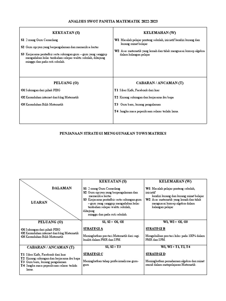 Analisis Swot + Pelan Operasi Panitia | PDF