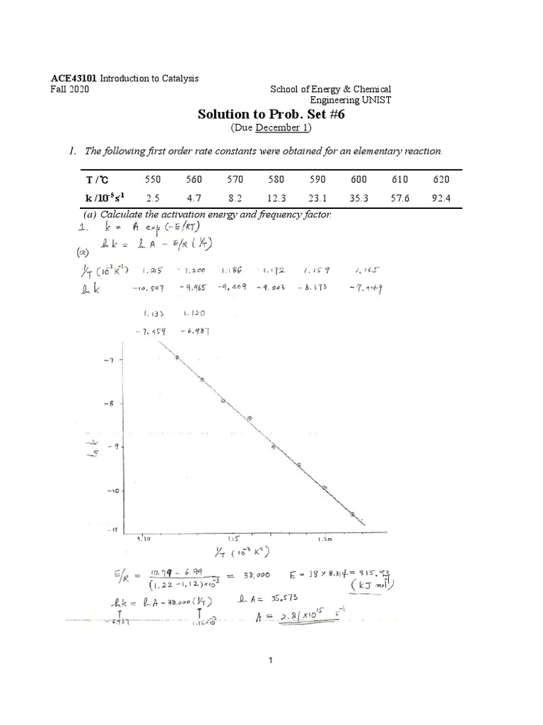 Problem Set 6 Solution | PDF | Adsorption | Reaction Rate Problem Set 6 Solution | PDF | Adsorption | Reaction Rate