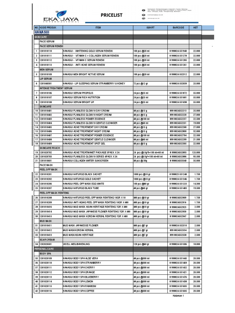 Price List Februari 2022 | PDF | Skin Care | Dermatology