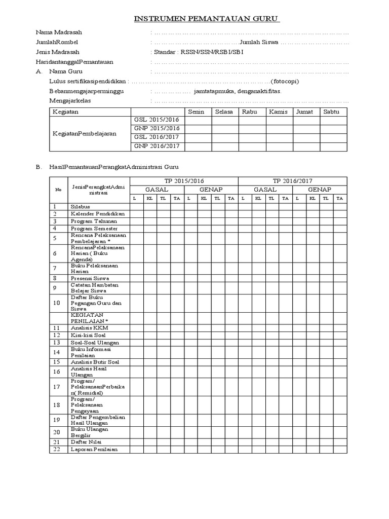 Instrumen Pemantauan Guru SRTF | PDF