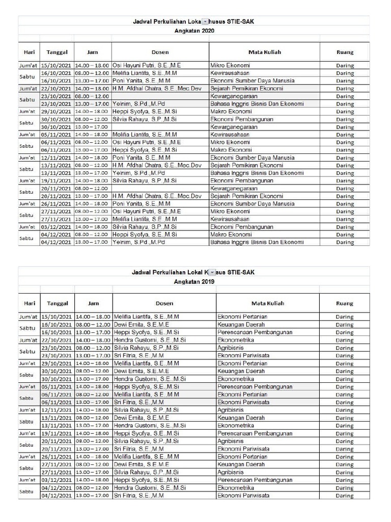 Daftar Mata Kuliah 20212022 | PDF