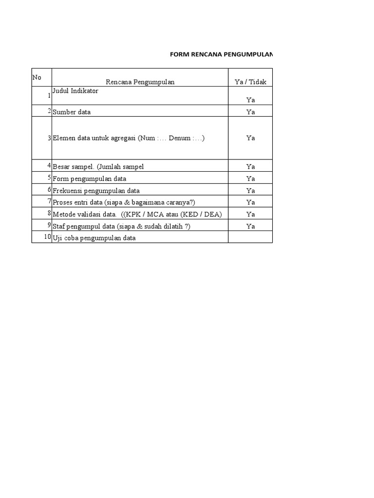 Tanggap Komplain | PDF