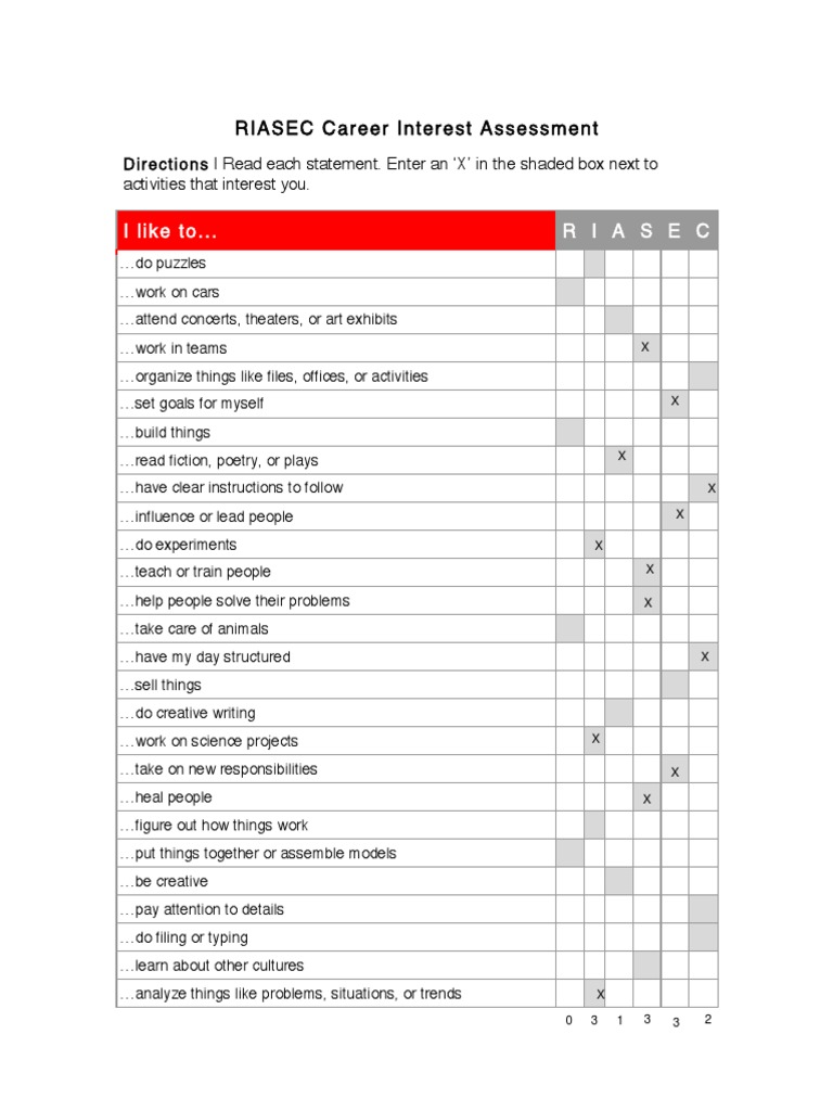 RIASEC Career Interest Assessment Guide | PDF | Cognition | Cognitive ...