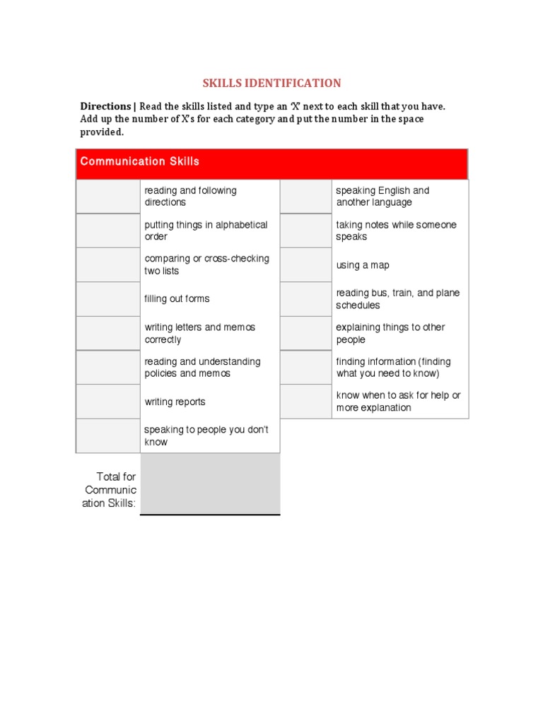 PDF-SKILLS IDENTIFICATION CHECKLIST | PDF | Cognition | Communication