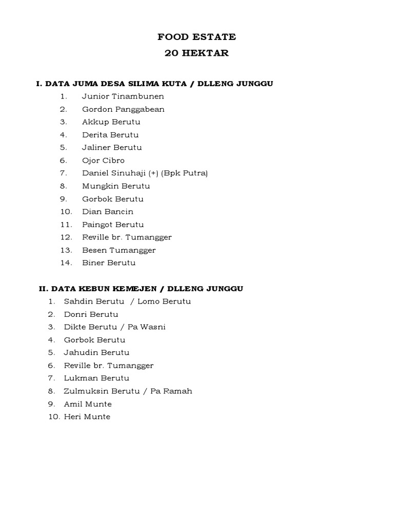 Data Juma Food Estate | PDF | Memasak, Makanan, & Anggur | Griya & Taman