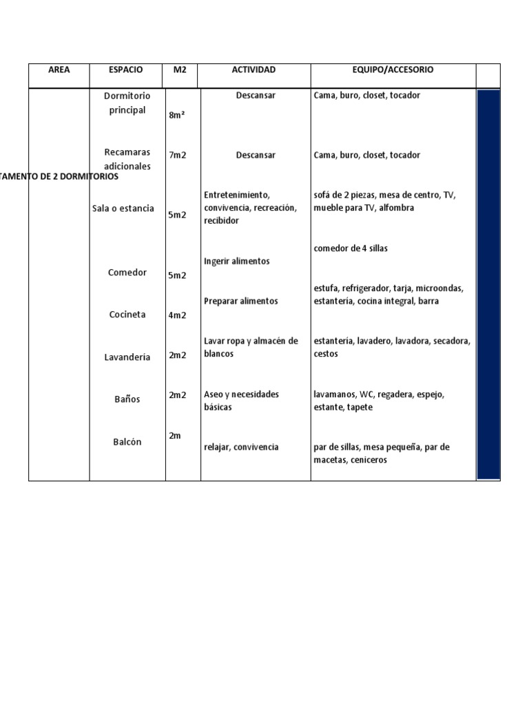 Programa de Necesidades | PDF | Arquitectura | Diseño arquitectonico