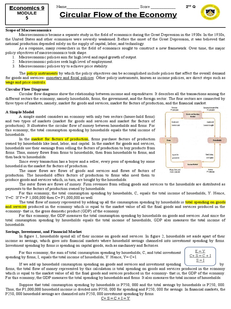 Module 5-Circular Flow of Economy | Download Free PDF | Consumption ...