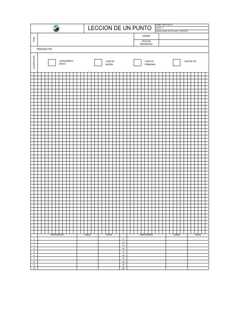 Lección de un Punto: Plantilla SST | PDF