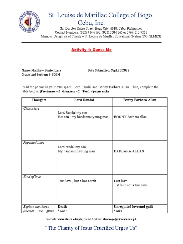 Activity 1 - Guess Me | PDF