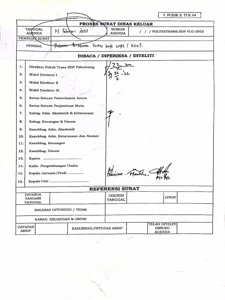 Pedoman KKW 2022 Rev 1 | PDF