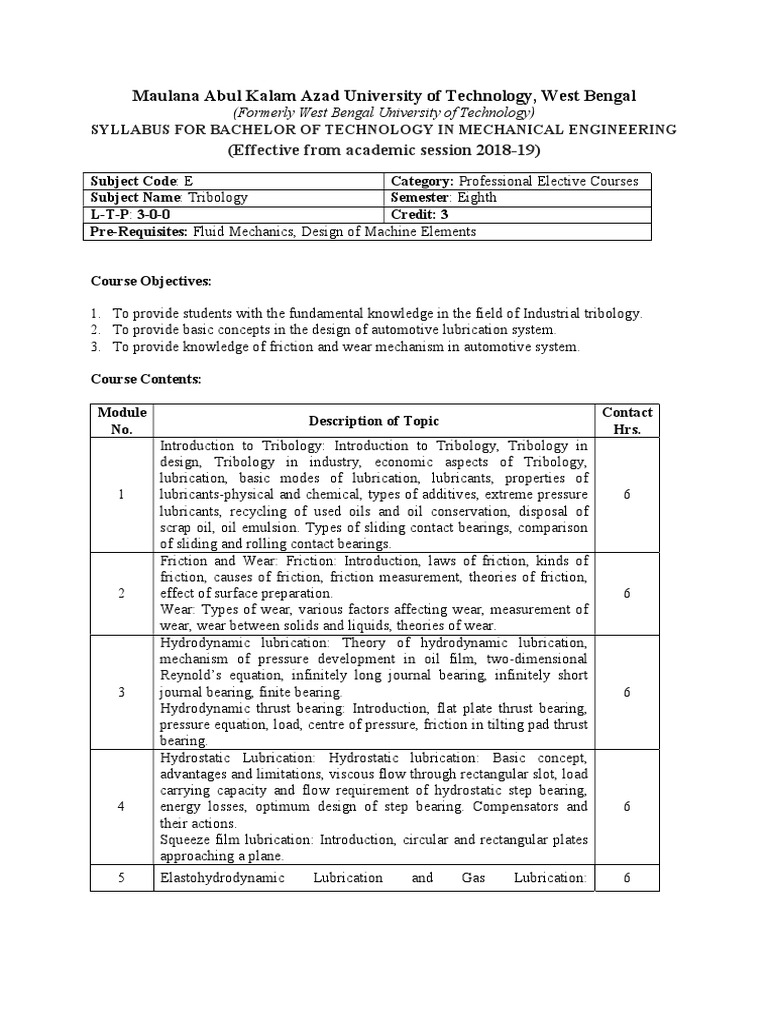 MAKAUT Tribology Syllabus | PDF | Friction | Wear