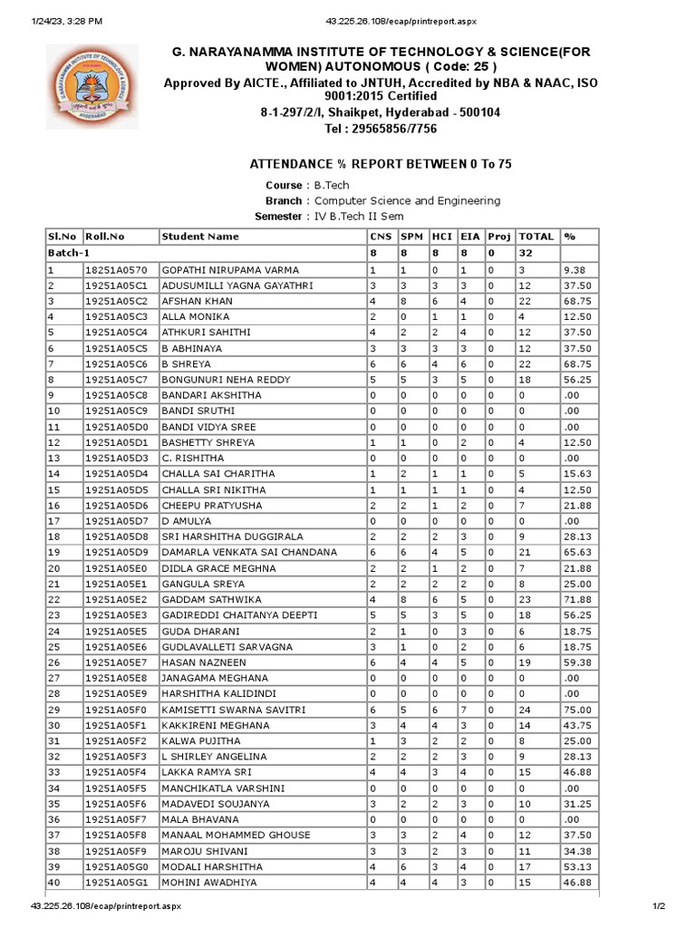IV CSE C Shortage | PDF