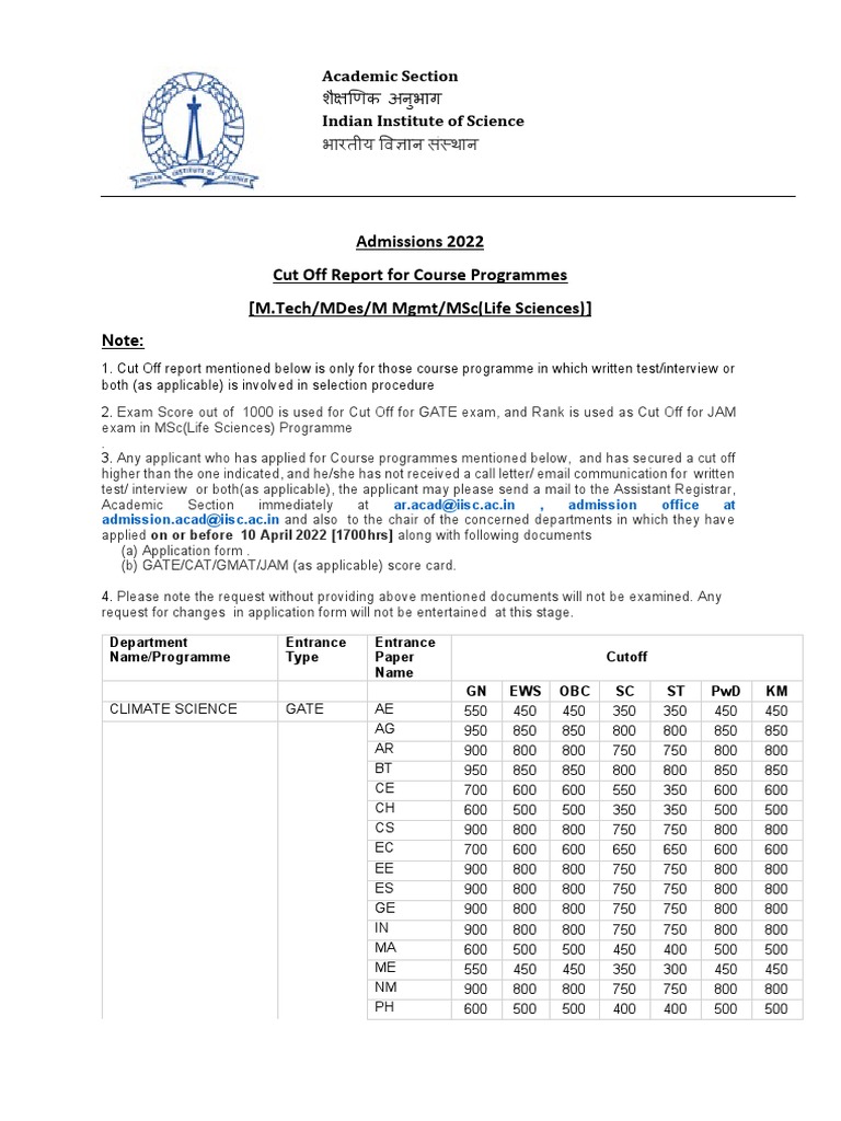 Course Programme Cutoff Report 22 | PDF | Engineering | Qualifications
