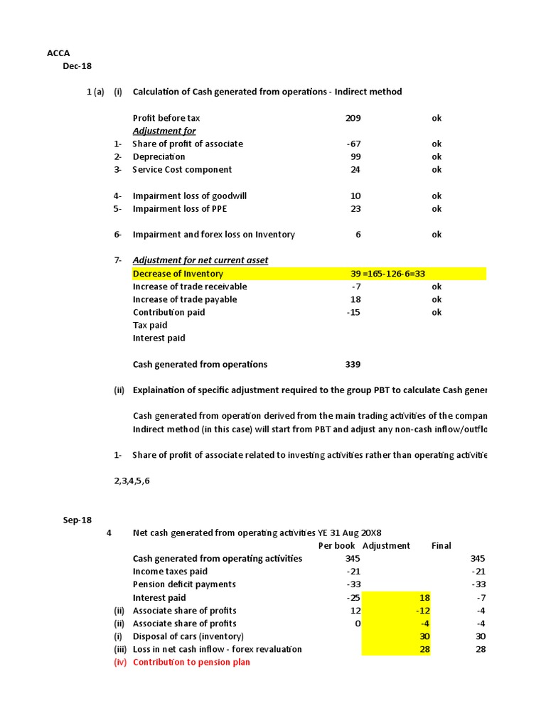 ACCA SBR Mar-20 Fighting | PDF | Fair Value | Goodwill (Accounting)