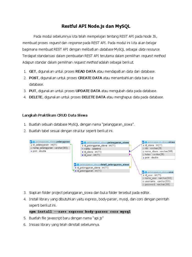 Modul Node 2 - REST API MySQL | PDF
