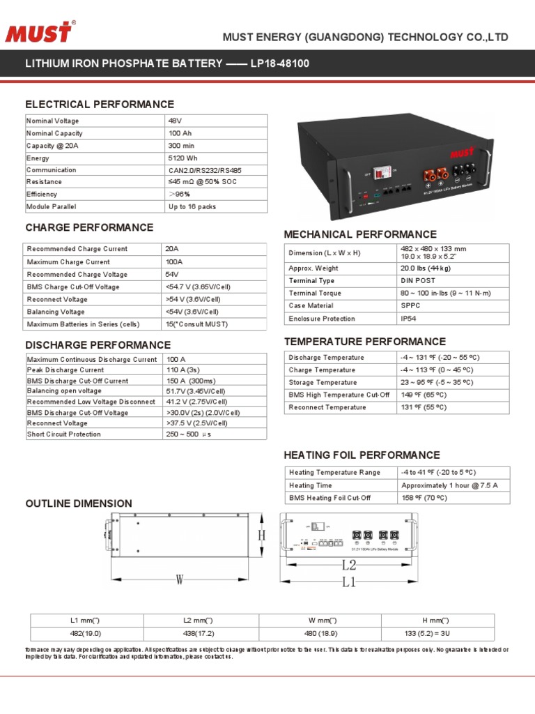 Lithium Iron Phosphate Battery - Lp18-48100: Electrical Performance ...