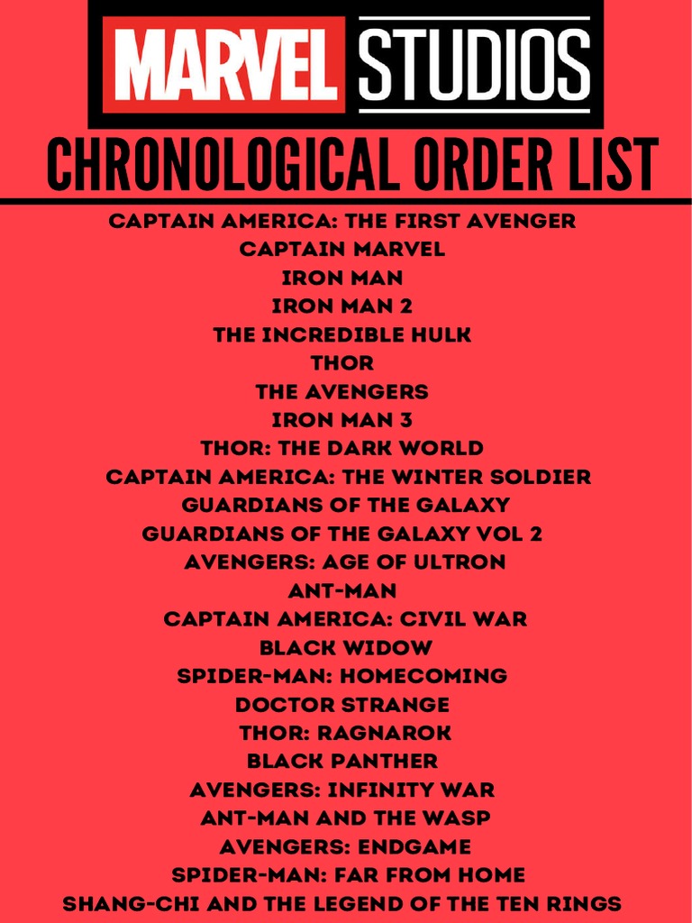 Marvel Movies in Chronological Order Printable PDF | PDF