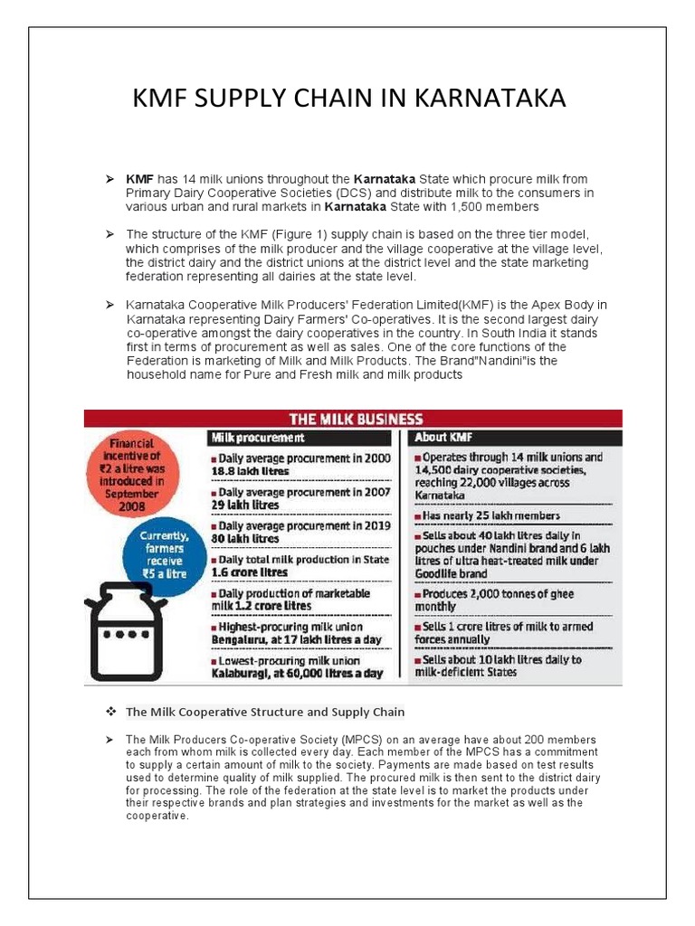 KMF Supply Chain in Karnataka 2 | PDF | Dairy | Milk
