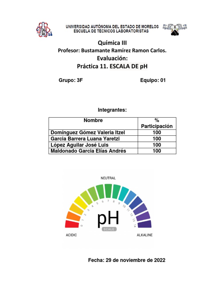 PRÁCTICA No. 11. Escala de PH | PDF | Ph | Análisis