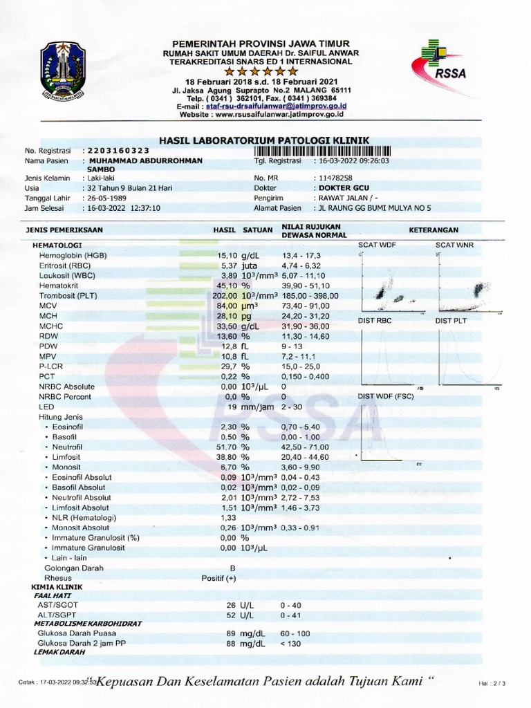 IPD - Muhammad Abdurrohman Sambo - Hasil Tes Kesehatan | PDF