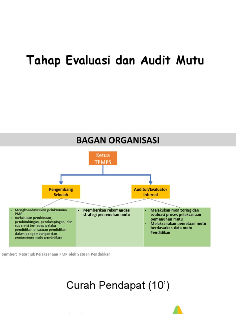 Tahap Evaluasi Dan Audit Mutu Rev Tahap 4 | PDF