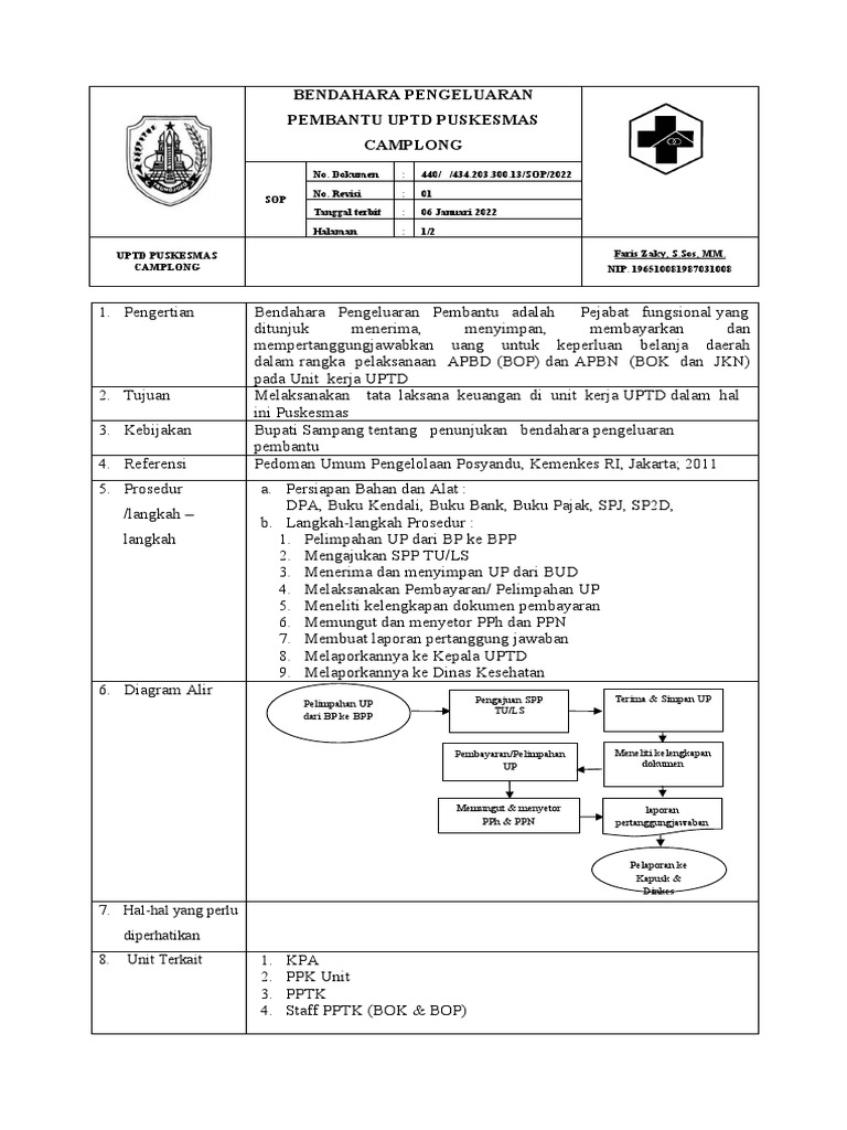 SOP BPP Puskesmas Camplong 2022 | PDF