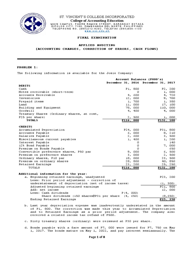 Final Exam: Applied Auditing Problems | PDF | Finance & Money ...
