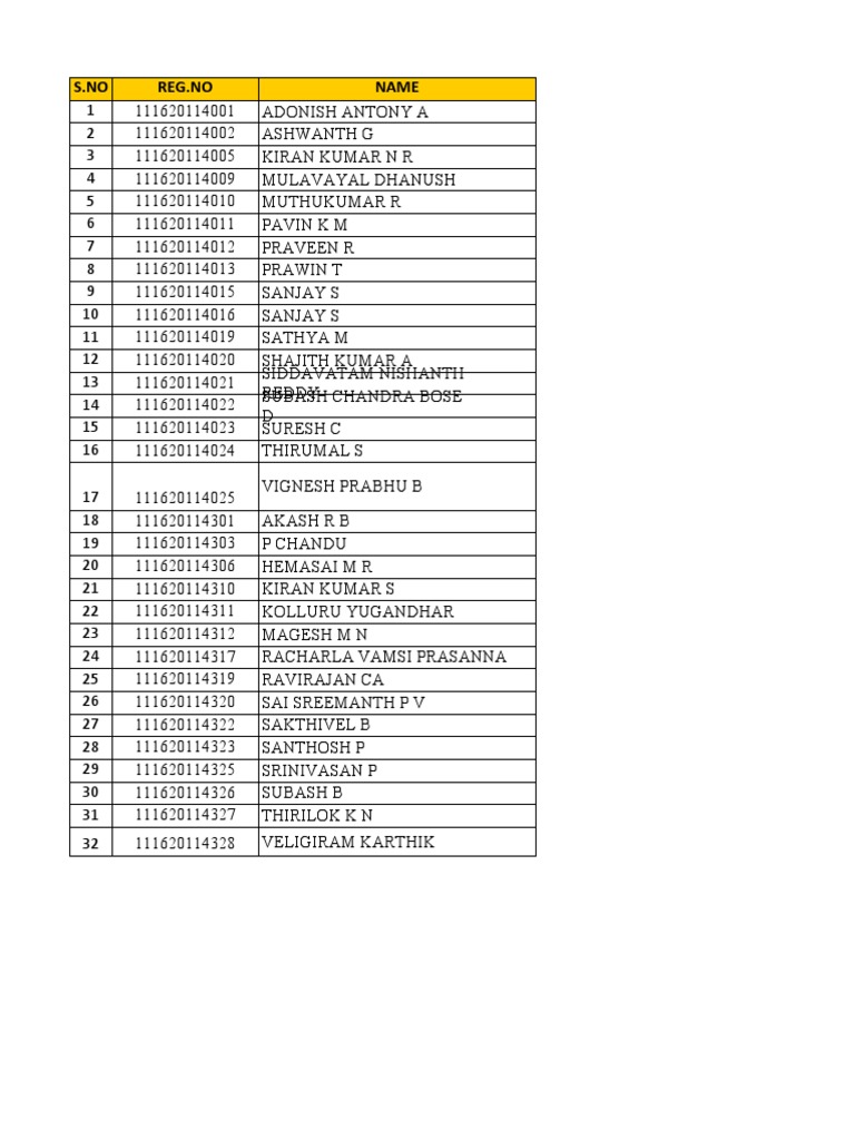 Boson Motors-Database | PDF | Engineering | Science