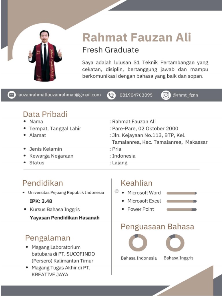 CV Rahmat Fauzan Ali | PDF