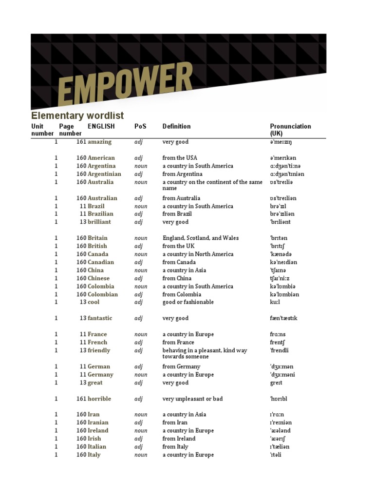 Empower A2 Word list-ENG | PDF | Verb | Foods