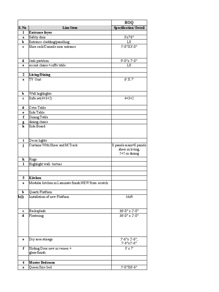 Int Boq 3bhk Thane | PDF | Wall | Plywood